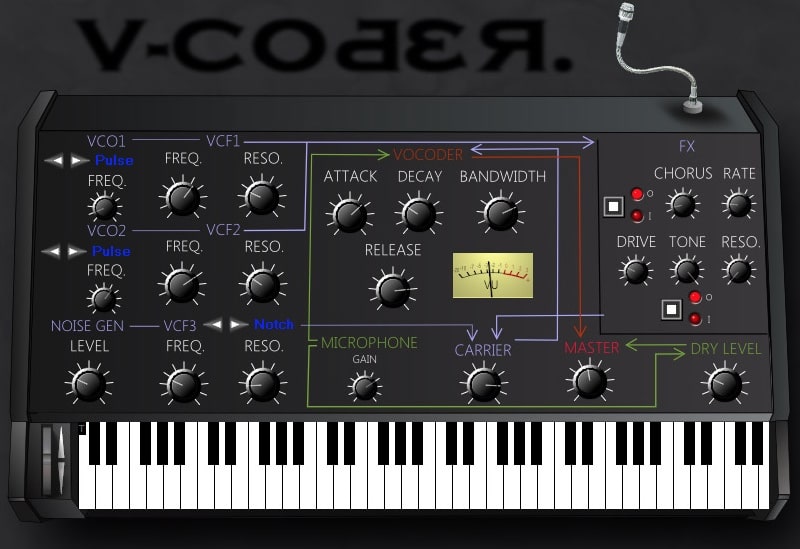 25 FREE Vocoder VST Plugins For 2024!