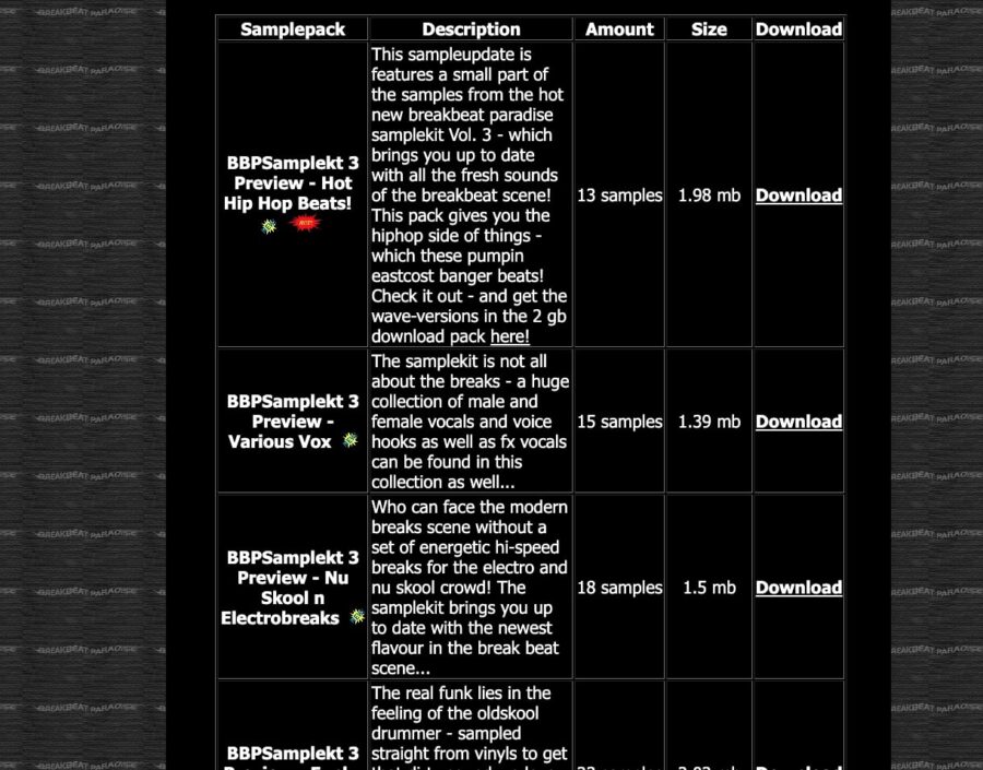 15 Free Jungle Sample Packs, Loops, & Free Jungle Samples