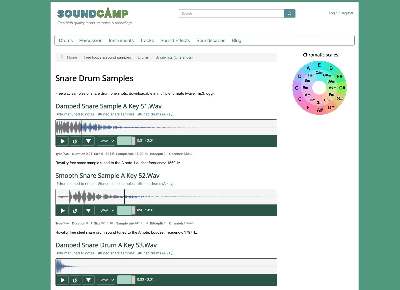 1,600 Free Snare Drum Samples, Loops, Snare Sample Packs