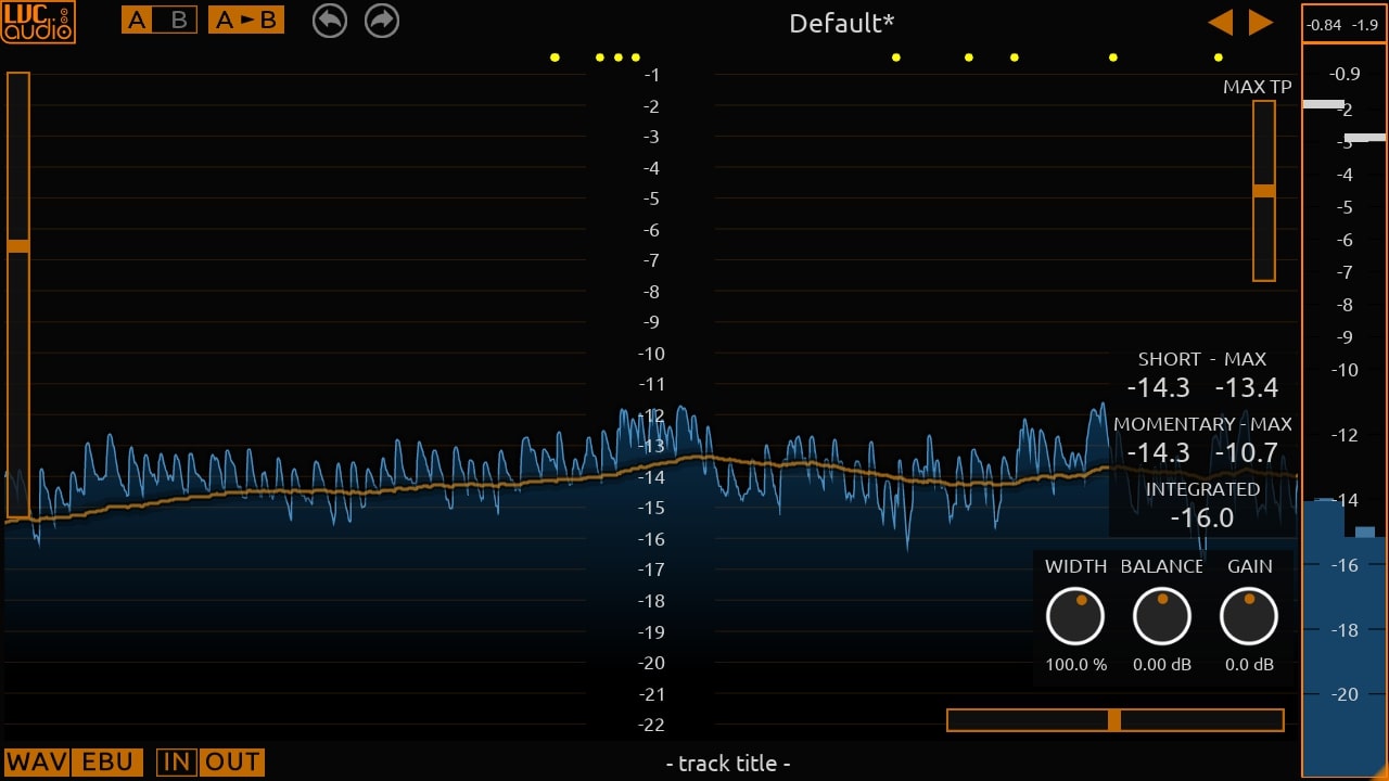 14 FREE Metering VST Plugins For 2025!