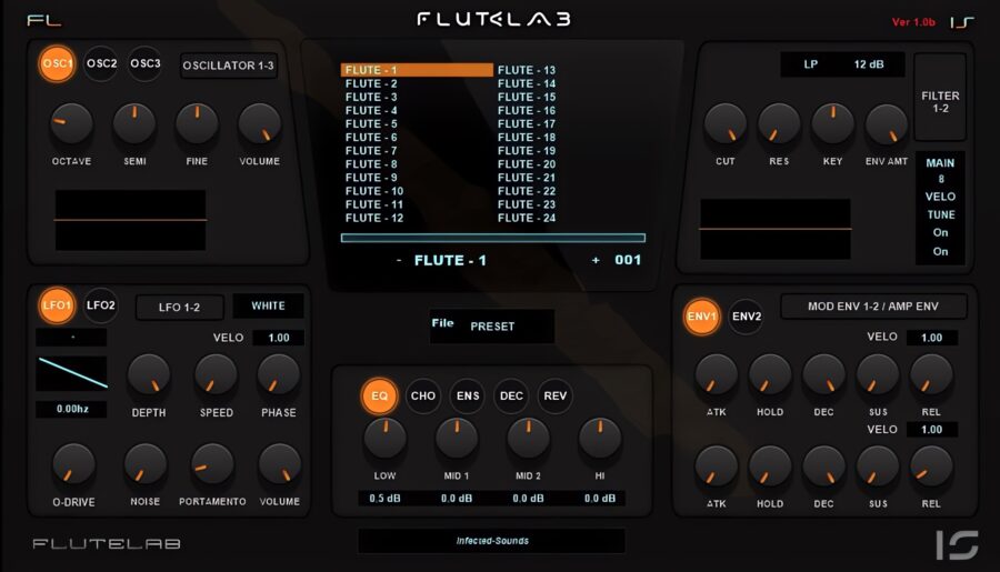 FREE Flutelab Flute Rompler VST w/ 24 Presets