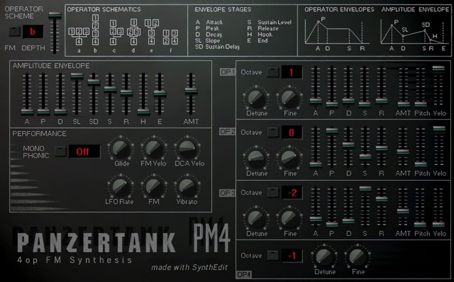 FREE PM4 Phase Synth VST by Land of Cockaigne (PC)
