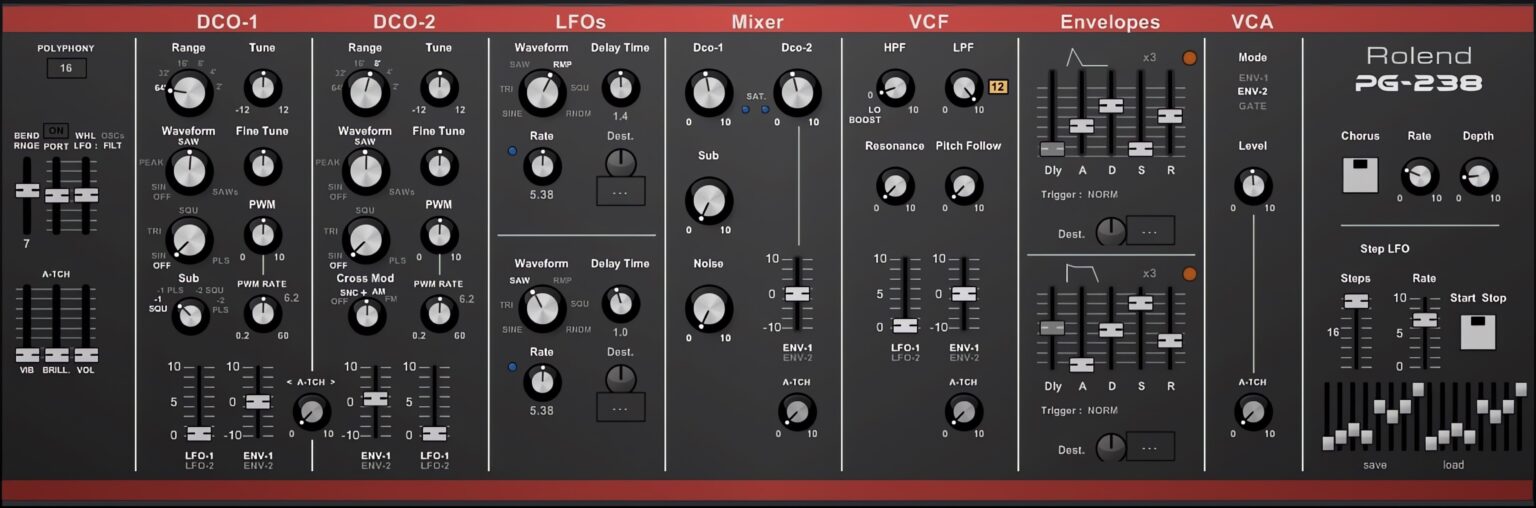 Synths - Hip Hop Makers